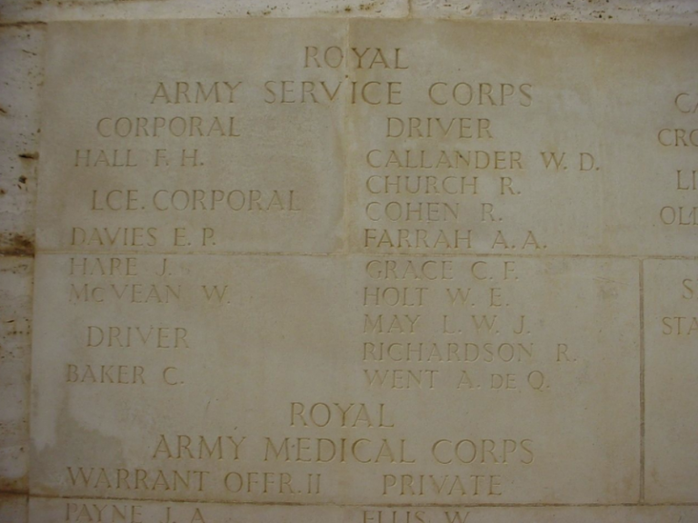 WW2 names – Warwick War Memorial